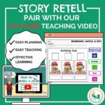 Christmas Story Retell and Picture Sequencing Activities - GRASPhopper ...