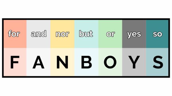 The 2 Easy Ways to Teach Students to Fix Run-On Sentences - GRASPhopper ...