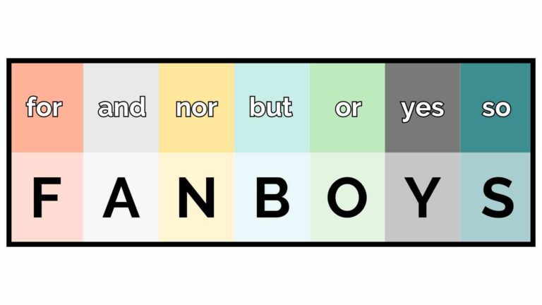 The 2 Easy Ways to Teach Students to Fix Run-On Sentences - GRASPhopper ...