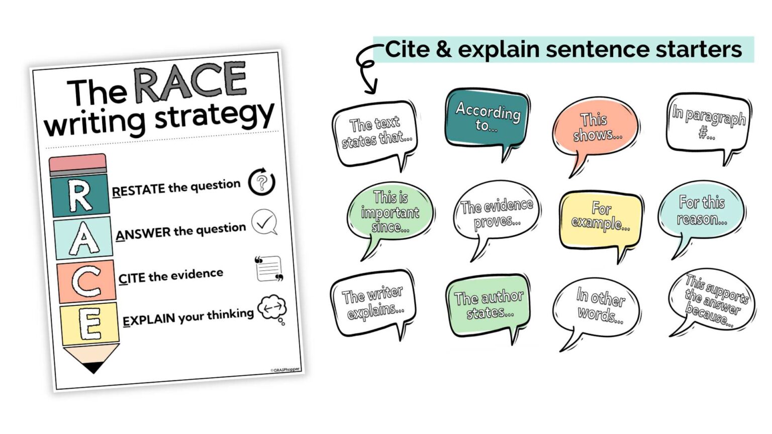 How to Create a RACE Strategy Anchor Chart That Helps Students ...