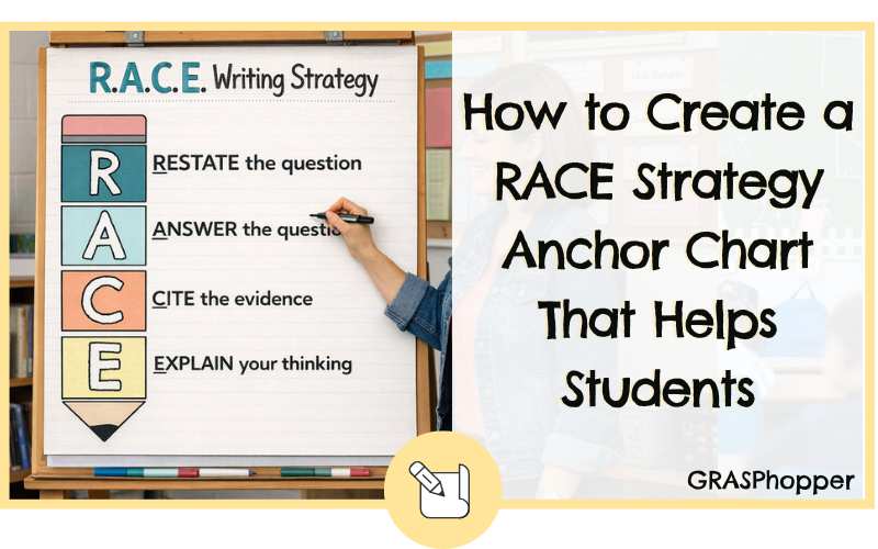How to Create a RACE Strategy Anchor Chart That Helps Students ...